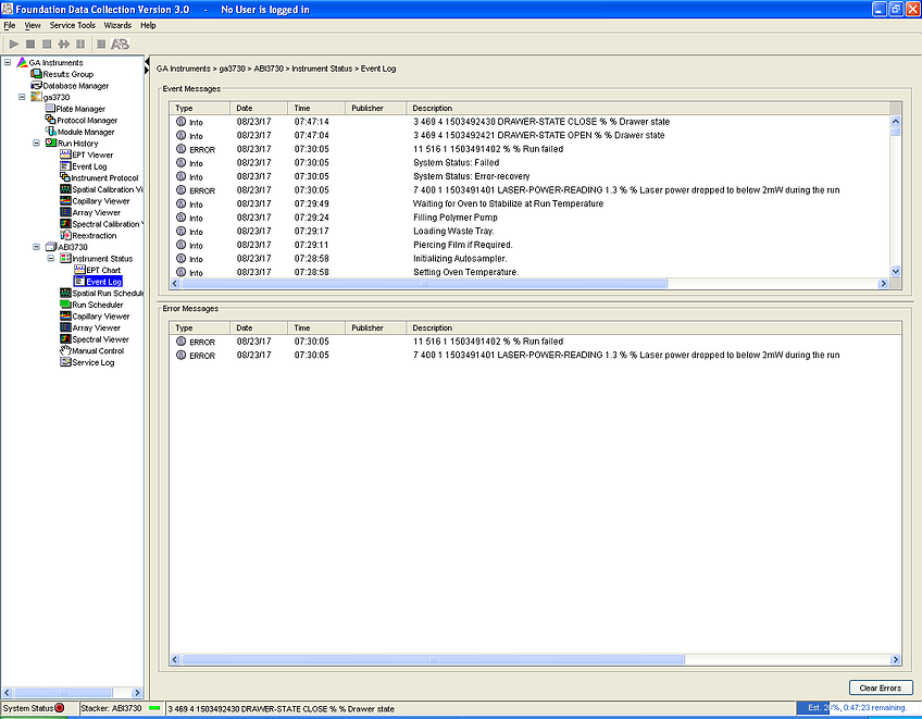 Your Laser Is Dead. Now What?